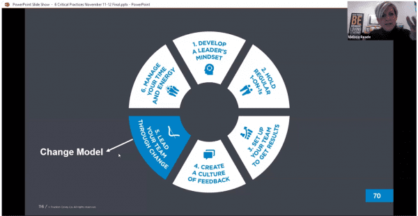 Leadership Series Recap – 6 Critical Practices for Leading a Team ...