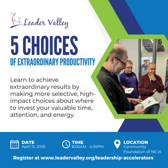 The 5 Choices® to Extraordinary Productivity process measurably ...